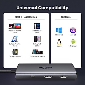 UGREEN Revodok 206 Docking Station 6 in 1 USB C Dock Dual HDMI 4K@60Hz Single 8K@30Hz 100W PD 5Gbps USB C and USB A Data Ports USB C Hub Compatible for HP, ASUS, ThinkPad and More