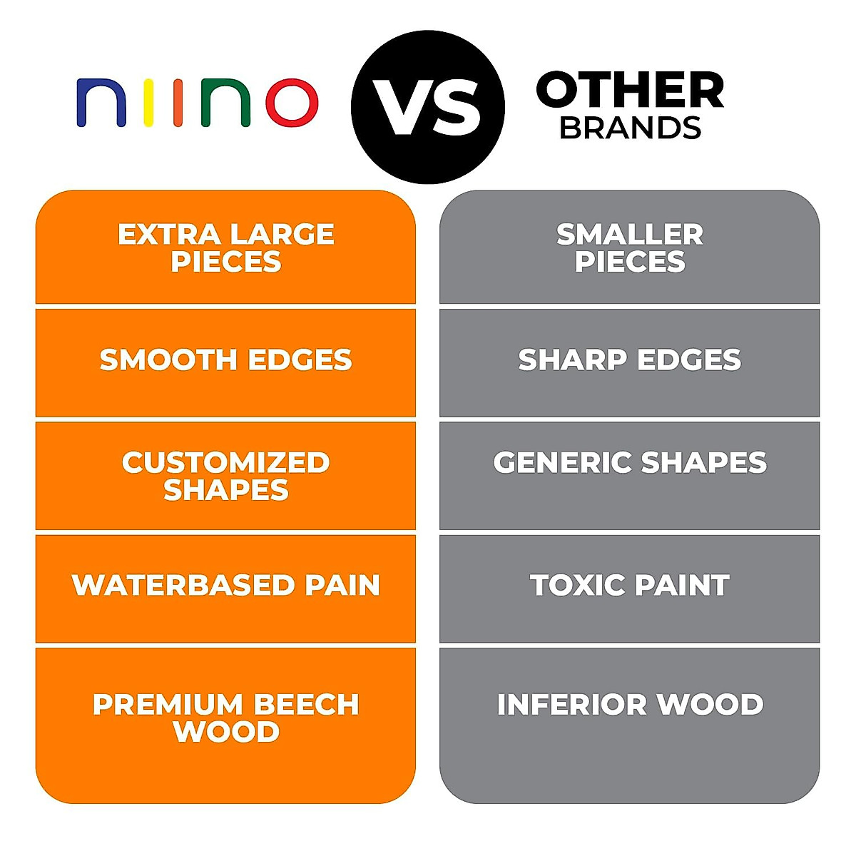 Niino 16 Pcs Wooden Blocks-Wooden Stone Balancing Blocks- Wooden Stacking Toys-Wooden Stones Building Blocks-Stacking Rocks-Colorful Natural Rainbow Stacking Sensory Toy… (20, Multicolor)