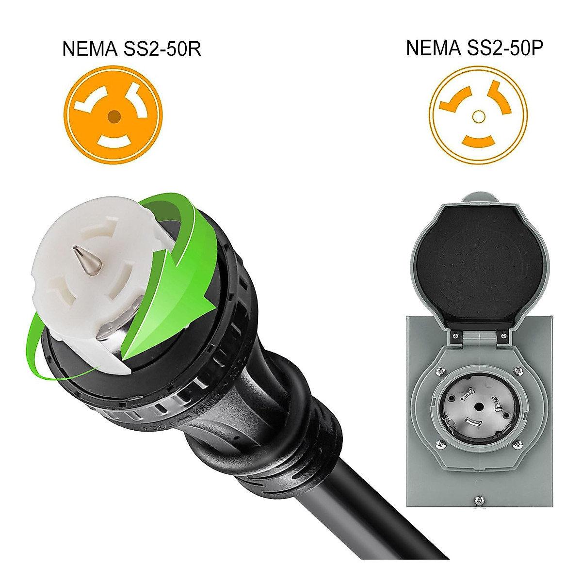Mstge 50 Amp Generator Cord and Power Inlet Box, 25ft Generator Power Cord, 125V/250V Generator Extension Cord NEMA14-50P/SS2-50R/CS6364 Locking Connector for RV Camper and Generator to House,ETL List