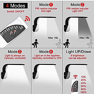 30LED Solar Headlight Outdoor Motion Sensor Solar Energy lamp for Garden Home Country Smart Remote Control Lamp Wall Lamp
