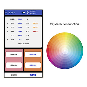 APP Portable Digital Colorimeter, QC Detection Electronic Color Cards Multi Device Data Sharing Smart Colorimeter for Textile Industry