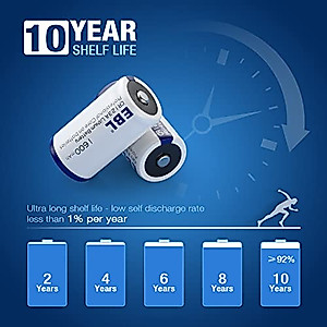 CR123A Battery, EBL 3V CR123A Lithium Batteries 1600mAh High Performance123 Battery for Cameras Flashlight Security System, 16 Pack