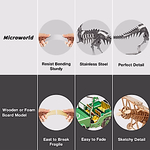 JOMIOD 3D Metal Puzzle Tyrannosaurus Rex Model Kit, Mechanical Metal Model Kits, 3D Puzzles to Build for Adults Brain Teaser Puzzles Toys, DIY Animal Art Craft Decoration