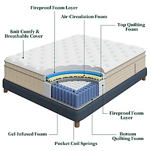 VISCOFLEX King Mattress, Luxury 12 Inch King Size Mattress in a Box, Best Firm Hybrid Mattress King Size with Upgrade Pocket Springs for Strong Back Support & Pain Relief, Non-Toxic & Odor