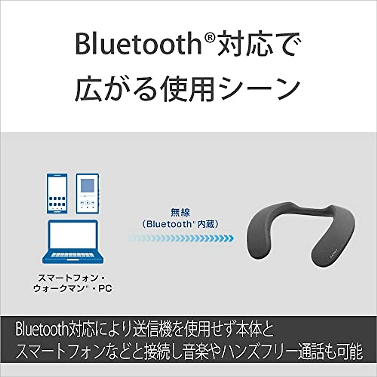 Sony SRS-NS7 Wireless Neckband Speaker, 360 Reality Audio, Hands-Free Calling, IPX4 Splashproof, Long Battery, 12 Hours, Fast Charge 10 Minutes of 60 Minutes, SRS-NS7 HC