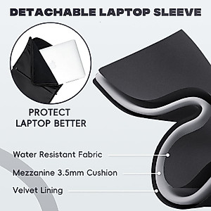 Clear Laptop Backpack Heavy Duty, 17 Inch Trendy Laptop Backpack, Water Resistant Transparent Travel Bags Apply to Men/Women, Amber Clear Glue Material, Built in Detachable Laptop Sleeves (Black)