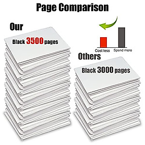 (1 Pack, Black) Compatible TN431BK TN-431BK High Yield Toner Cartridge Replacement for Brother HL-L8260CDW L8360CDW L8360CDWT DCP-L8410CDW MFC-L8610CDW Printer.