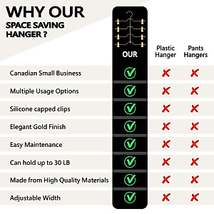 Skirt Hangers with Clips, Gold Hangers, 3 Pack Multi Pants Hangers, Best Skirt Hangers for Women with 360° Swivel Hook, Legging Hanger Space Saving