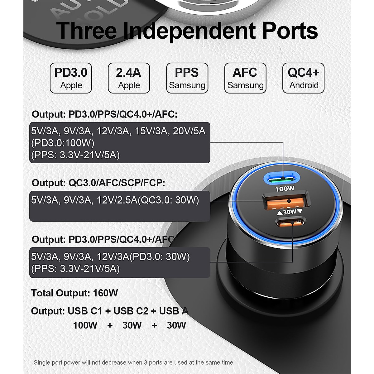 160W USB C Car Charger Fast Charging Cigarette Lighter PD3.0 100W PPS 45W QC5 30W Type C Car Charger for MacBook Pro Air Laptop iPad iPhone 14 13 12 Pro Samsung S23 S22 (with 100W USB C Cable)