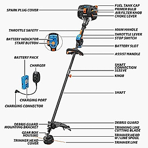 LawnMaster NPTGSP2617A No-Pull Gas Grass Trimmer with Electric Start 26cc 2 Cycle 17-Inch