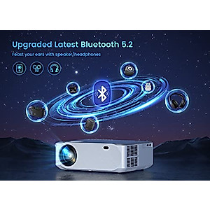 4K Projector with 5G WiFi and Bluetooth, ACROJOY 480 ANSI 15000L Native 1080P Projector 4K Support, Portable Mini Projector with 120'' Screen for Outdoor Movie Home Compatible w/HDMI/USB/TV Stick/PS5