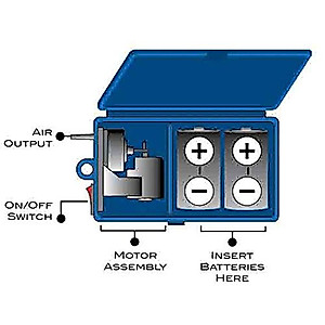 Aquatop BREZA Battery Powered Air Pump with AC Power Failure Sensor – Automatic Backup Power System, Aquarium Air Pump, Versatile & Portable For Aquatic Transport, AC-DC-One