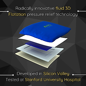 PURAP Pressure Relief Wheelchair Cushion for Bedsores with Advanced Fluid 3D Flotation Technology – Fits Wheelchairs, Recliners, Lift Chairs – Blue 18 x 20 x 1.5 inches