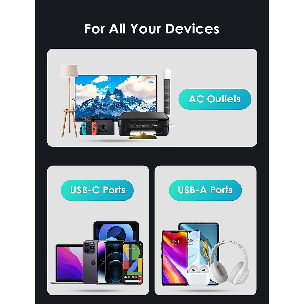 120W USB C Charging Station with 2AC Outlets, oraimo GaN Charger, PPS, Fast Charger, USB C Wall Charger for MacBook, iPhone, Ipad, Samsung (100W USB C Cable Included)