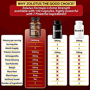 Tribulus Terrestris Supplement for Men & Women, 9050mg Per Capsule, 5-Month Supply with Ashwagandha, Panax Ginseng, Saw Palmetto, Maca, Shilajit