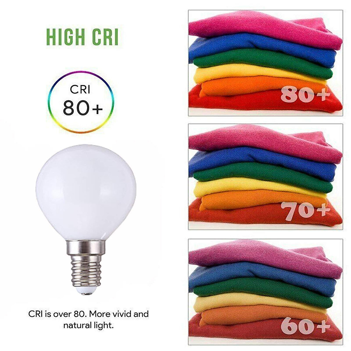 Lxcom Lighting G45 LED Bulb 5W Globe Vanity Light Bulb E14 Candelabra Base 50W Equivalent Warm White 3000K LED Round Light Bulb 500LM for Makeup Mirror Bathroom Home Lighting, 6 Pack