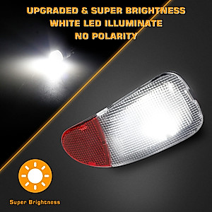 HERCOO LED Door Panel Light Interior Door Courtesy Lights Lens Cover Lamp Housing White Blubs Assambly Compatible with Ford F150 1997-2003 F-250 1997-1999, Pack of 2