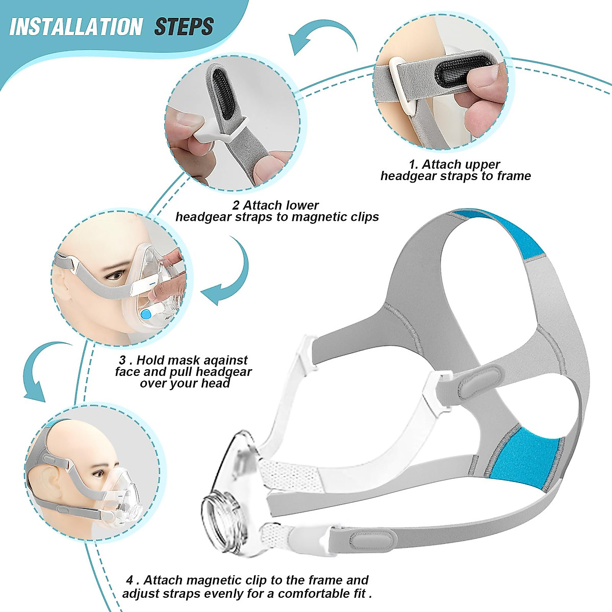 Replacement Headgear for N20 Mask - Headgear Supplies Compatible with N20 Strap Included 2PCS Magnetic Clips - One Size Fit All