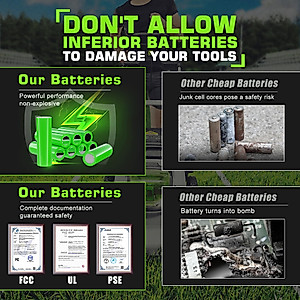 Supowill BA2800 56V 5.0Ah Replacement for EGO 56V Battery BA2800 BA1400 BA2800T BA4200 BA1400T Compatible with All EGO 56V Power Tools-New Upgraded 4X Longer Runtime and Battery Holder