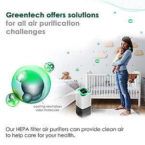 Greentech Environmental Active HEPA+ PRO Replacement PCO Cell - HEPA Filter Replacement Uses UV Energy - Air Purifier for Space and People - Maintains pureAir Active Air Purification Experience