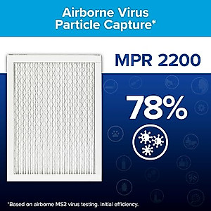 Filtrete 16x25x1 AC Furnace Air Filter, MERV 13, MPR 2200, Elite Allergen, Bacteria & Virus Filter, 3-Month Pleated 1-Inch Electrostatic Air Cleaning Filter, 6-Pack (Actual Size 15.69x24.69x0.78 in)