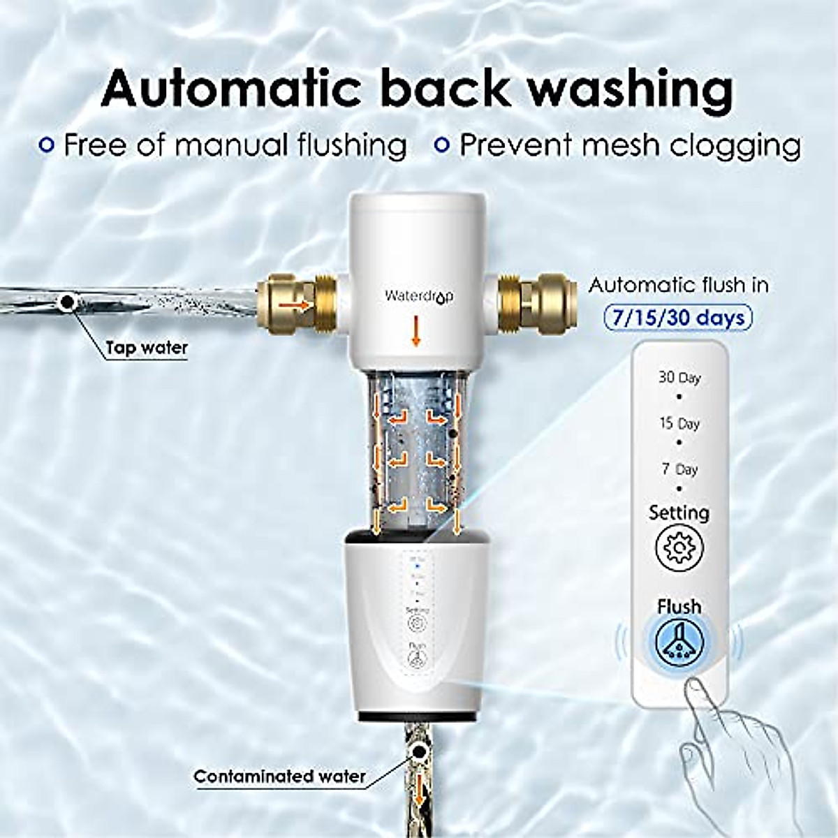 Waterdrop Spin Down Sediment Filter, Whole House Water Filter System, Auto Flushing Backwash, 40-50 Micron, Traps Sand, BPA Free, WD-PFA