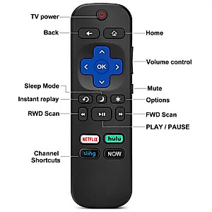 【Pack of 2】 Replacement for hisense roku tv Remote, Compatible for TCL Roku/Hisense Roku/Onn Roku/Sharp Roku Series Smart TVs (Not for Roku Stick and Box)