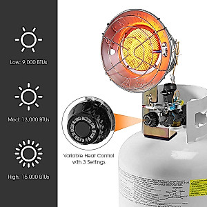 ReunionG Portable Propane Tank Top Heater, Automatic Shut-off Valve and Tip-over Switch, 15,000 BTU Outdoor Infrared Propane Gas Heater for Camping Fishing (Propane Cylinder not Included, 2.5 lbs)