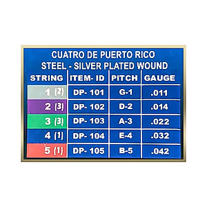 Don Pablo Strings Set, Cuatro de Puerto Rico, Steel, Silver Plated Wound (10 strings)