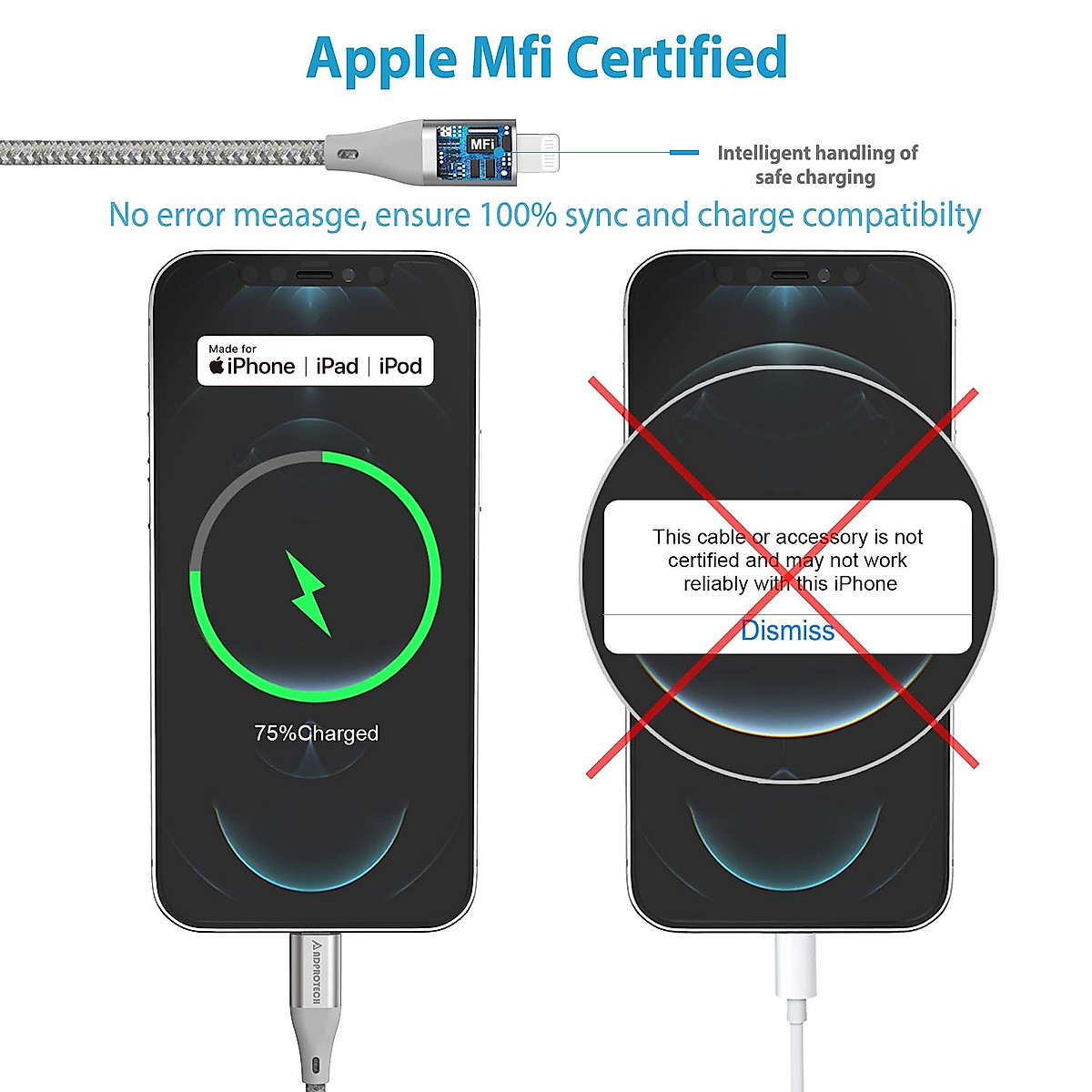 USB C to Lightning Cable, Type C to Lightning Cable 6FT, ADPROTECH [Apple MFi Certified] Fast Charging Cable Compatible with iPhone 14/13/12/11/Pro/Pro Max/X/XS/XR/XS Max/8/8P, Supports Power Delivery