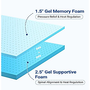Maxzzz 4 Inch Mattress Topper Queen - Cool Gel Memory Foam Mattress Topper Extra Firm Bed Topper, Hard Mattress Topper for Back Pain Relief, CertiPUR-US Certified