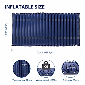 FITCONN Alternating Air Pressure Mattress, 33.5 Inch, Washable, Quiet Pump, Ideal for Bed Sores