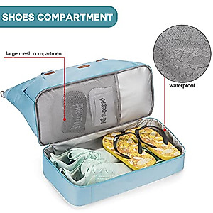 BAGODI Gym Bag for Women, Weekender Overnight Bag with USB Charging Port, Sport Travel Duffel Bag with Wet Pocket & Shoe Compartment, Carry on Tote Bag for Travel/Gym/School 5 Pcs Set