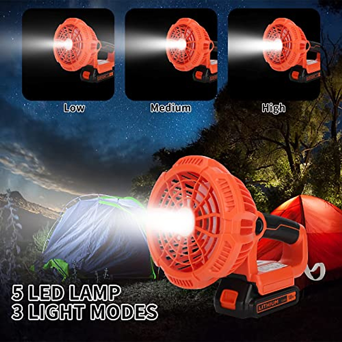 Cordless Fan with Remote for black and decker 14.4-20v lithium battery,Tabletop Fan with 3 Energy Efficient Speed Settings and Dimmable Led Light(Tool Only)