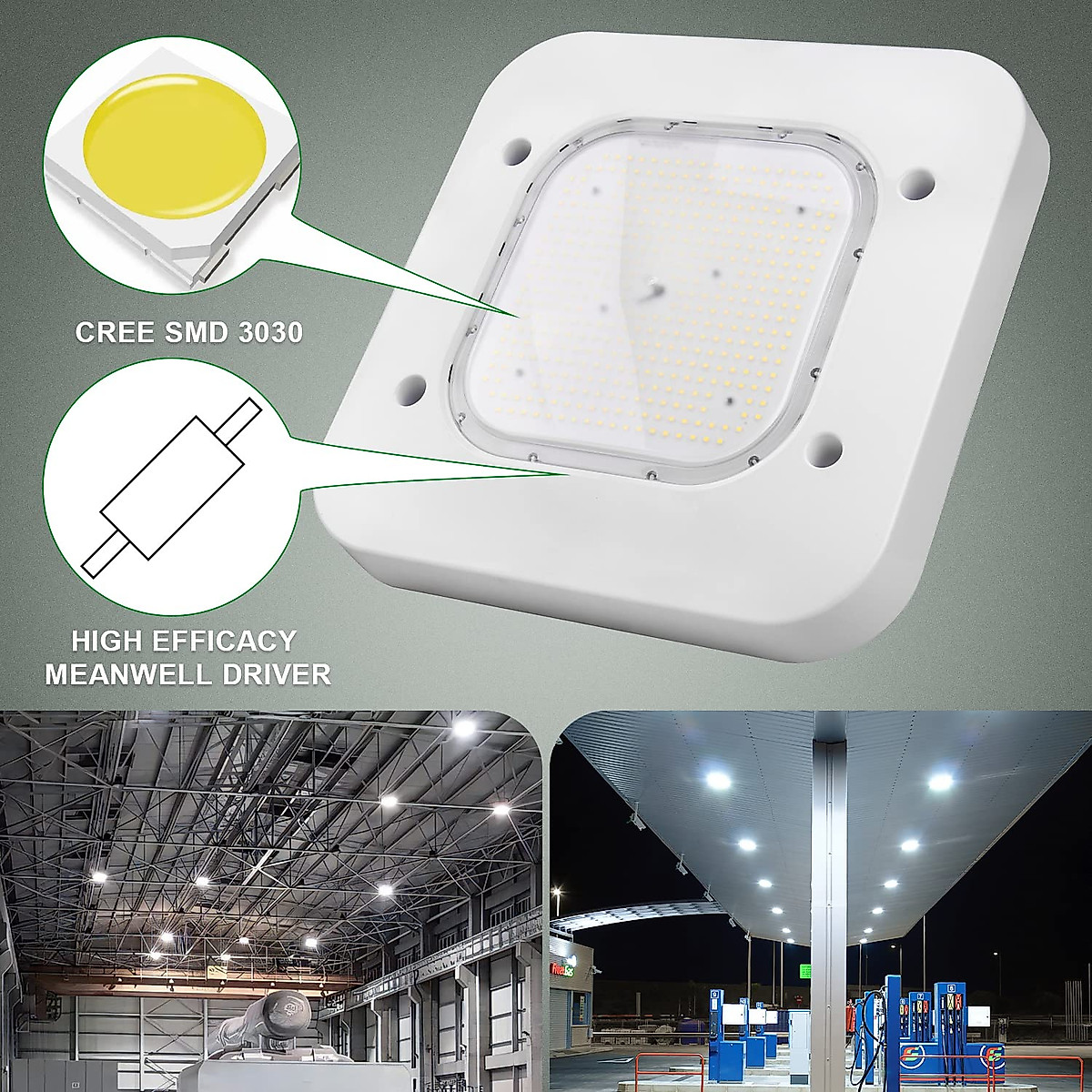 TANLITE LED Canopy Light 150W Gas Station Carport Ceiling Light 5700K, Parking Garage Lighting 21000LM Equivalent 600W HID/HPS, 90-277V IP65 DLC & UL Listed