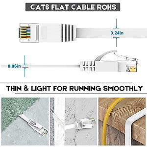 Siricook Cat 6 Ethernet Cable High Speed 125 ft, Flat Internet Network Patch Cord Support 1Gbps 250 Mhz, Rj45 Connectors for Router, Modem, Faster Than Cat5e Cat5 White 125FT