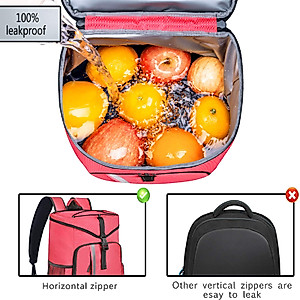 FORICH Backpack Cooler Leakproof Insulated Waterproof Backpack Cooler Bag, Lightweight Soft Beach Cooler Backpack for Men Women to Work Lunch Picnics Camping Hiking, 30 Cans