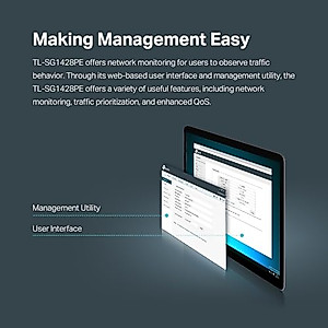 TP-Link TL-SG1428PE 24 Port Gigabit PoE Switch Easy Smart Managed 24 PoE+ Port @250W w/ 2 UL Gigabit Ports + 2 SFP Slots PoE Auto Recovery QoS, Vlan, IGMP & LAG