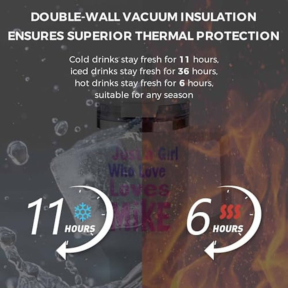 40 Oz Insulated Tumbler with Handle and Straw,A Girl Who Love Mike Stainless Steel Vacuum Insulated Travel Mug,Leak-proof Water Bottle Iced Coffee Cup,Gradient Text