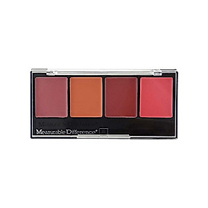 Measurable Difference The Diamond Collection Palette, Blossom Rouge Cream Blush