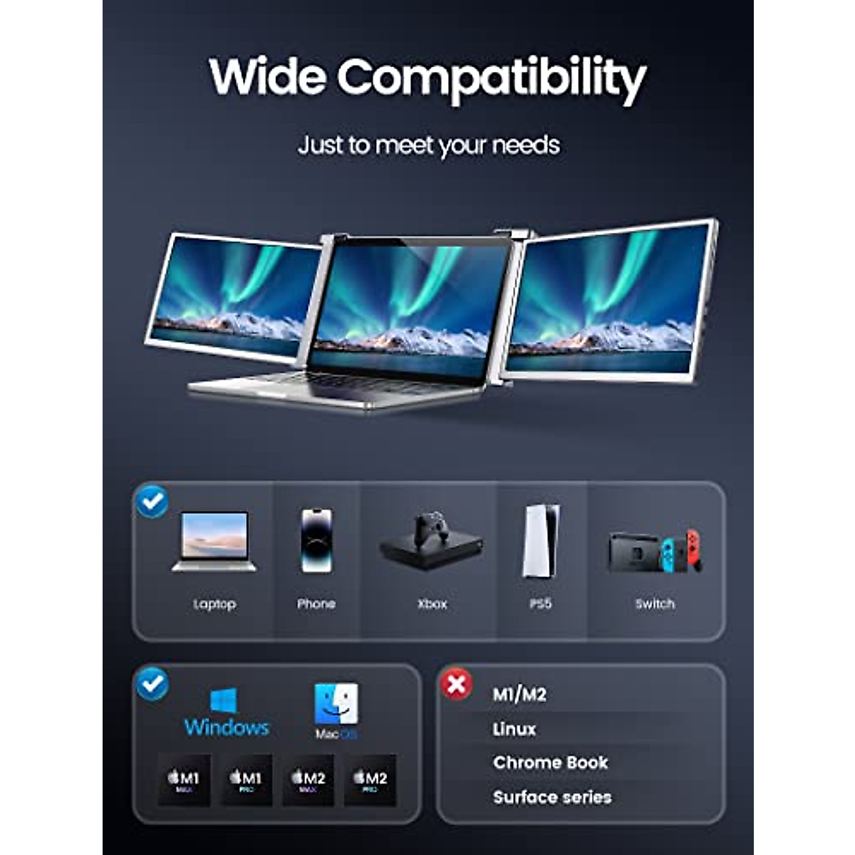FQQ 14” Triple Laptop Monitor Extender, 1920*1200P FHD IPS Portable Monitor for 15” - 17.3" Laptop, 16:10, Dual Monitor Display for Win/MAC, HDMI/USB-C Plug & Play (Not for Linux Chromebook), S15 Gray