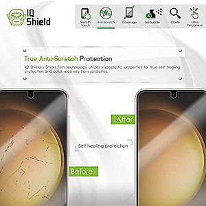IQShield Screen Protector Compatible with Samsung Galaxy S23 Plus 5G Works with Fingerprint Scanner (2-Pack) Anti-Bubble Clear TPU Film