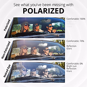 Dynamix Polarized Replacement Lenses for Oakley Flak 2.0 XL | Easy To Install | Fit Perfectly | Solid Black