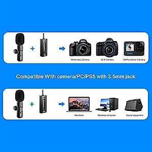 Wireless Lavalier Microphone, OSA Camera Microphone for iPhone, Android Phone, Camera, Clip-on Plug & Play Auto-sync and Noise Reduction for Video Recording, Interview