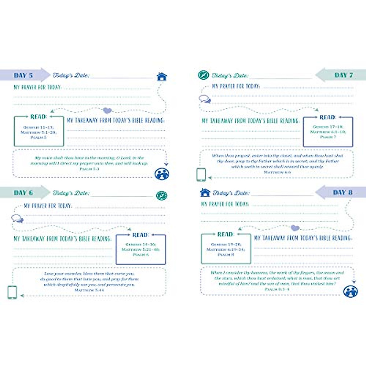 The Read through the Bible in a Year Map (General) (Faith Maps)