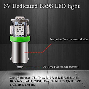 GE 44 Bulb 1893 47 756 1847 Wedge Pinball Machine Light 6VDC/6.3VDC Green (Pack of 20)