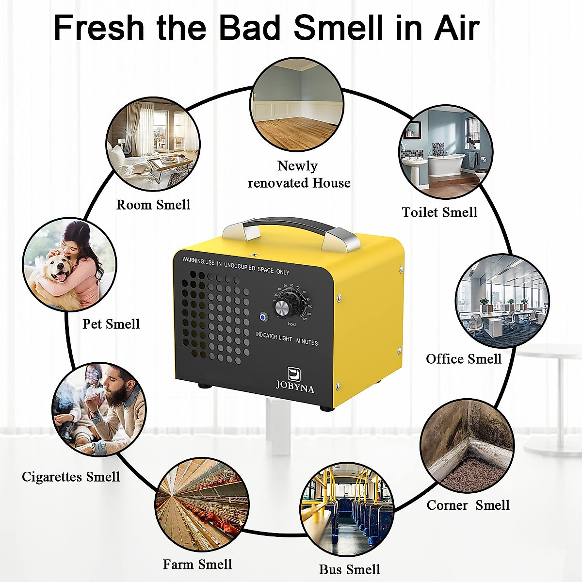 JOBYNA Ozone Generator, 10,000mg/h Remote Control Timing Ozone Machine, High Capacity Industrial/Commercial/Home Ozone Generator for Rooms, Smoke, Cars (Include Batteries)