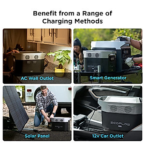 EF ECOFLOW DELTA Max (1600) Portable Power Station, 1612Wh Expandable Capacity with 6 x 2000W (5000W Surge) AC Outlets, Solar Generator for Home Backup, Emergency, Outdoor Camping or RV Travel