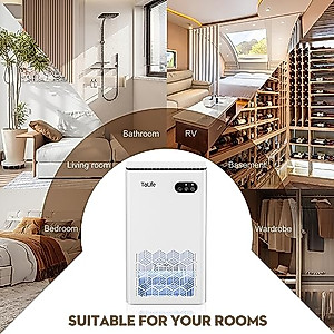 Dehumidifier, ToLife Dehumidifiers for Room, 95 OZ Water Tank, (950 sq.ft) Dehumidifiers for Basement Home Bathroom Bedroom with Auto Shut Off, 7 Colors LED Light, White