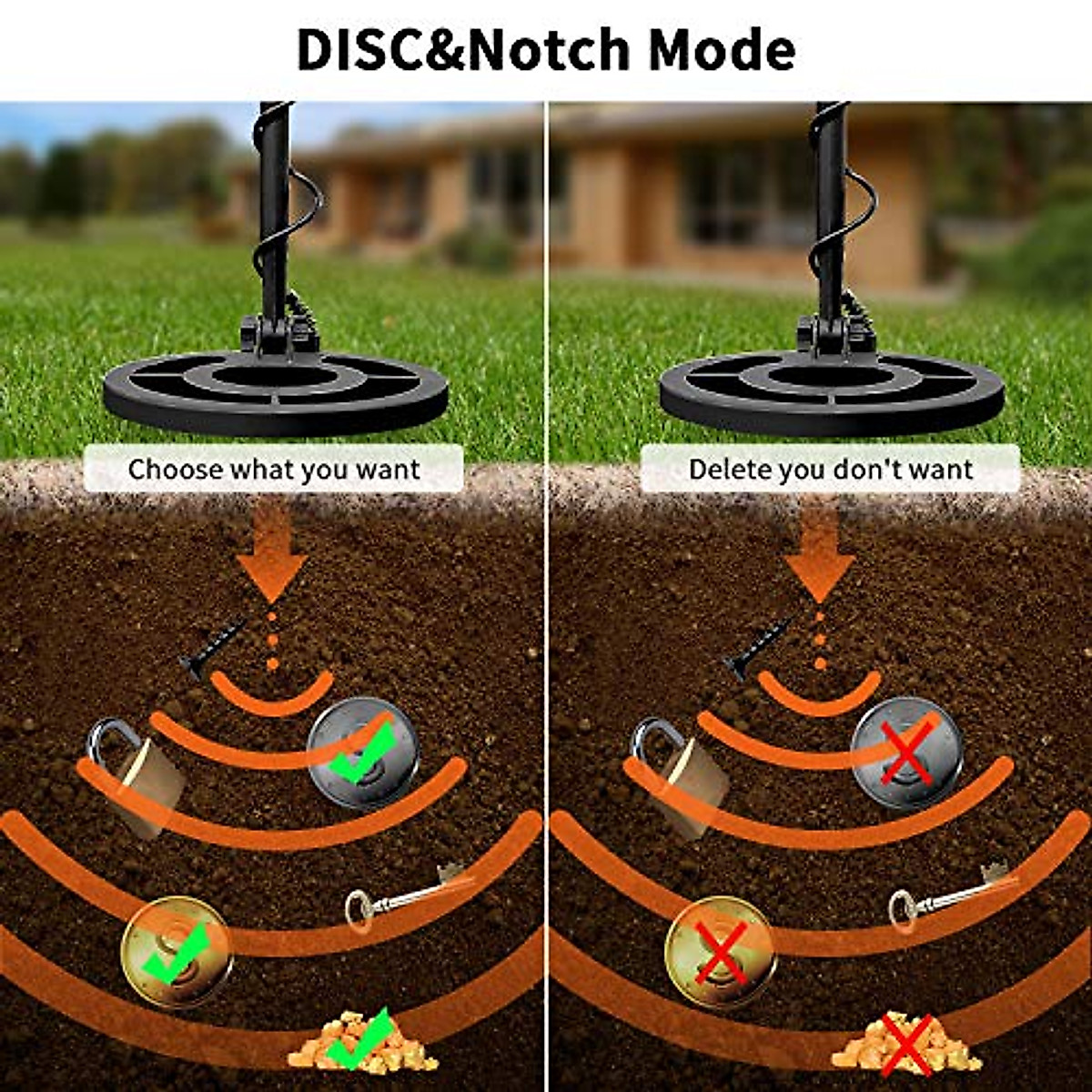 Metal Detector, Professional High Accuracy Metal Detector for Adults & Kids, Adjustable Beach Waterproof Gold Detector with Pinpoint & Sensitive Search Coil, with Multiple Audio Prompts &DISC Modes